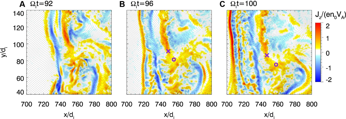 USTC Unveils Origin of Current Sheets in Turbulent Plasmas-University ...
