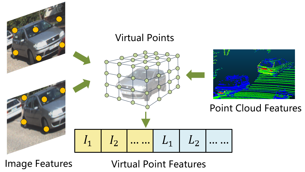 Smarter self-driving cars come equipped with better road sense ...